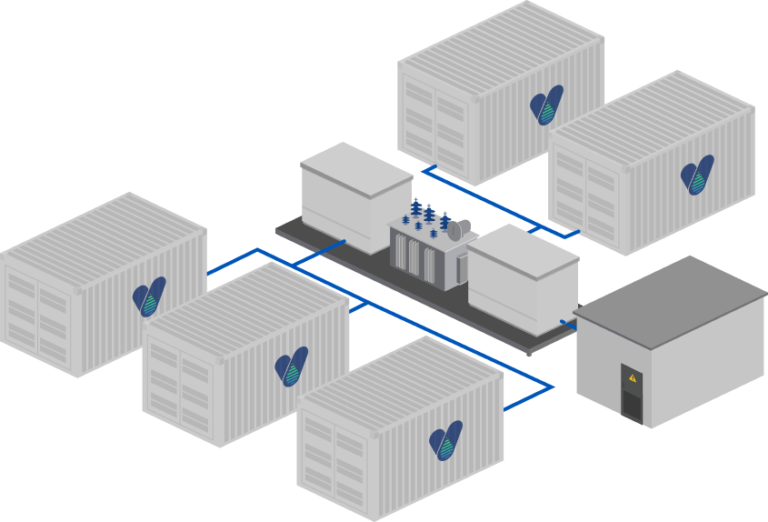 Verso Energy: Our solutions